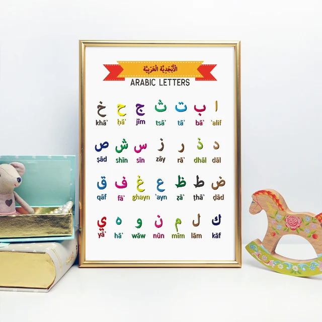 Arabic Alphabet Chart Printable