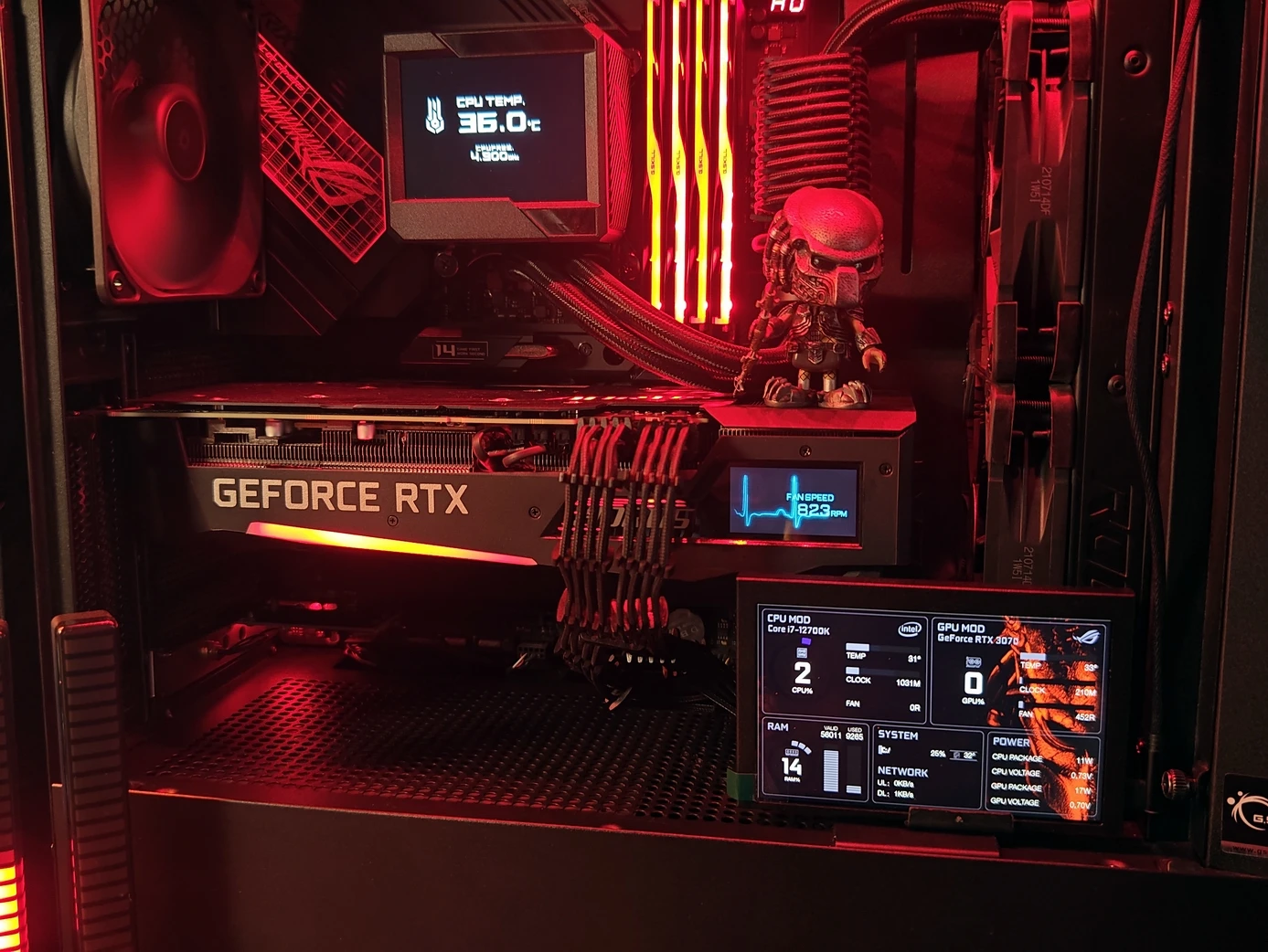 5inch | 12.7cm | Smart Screen – TURZX-Monitor