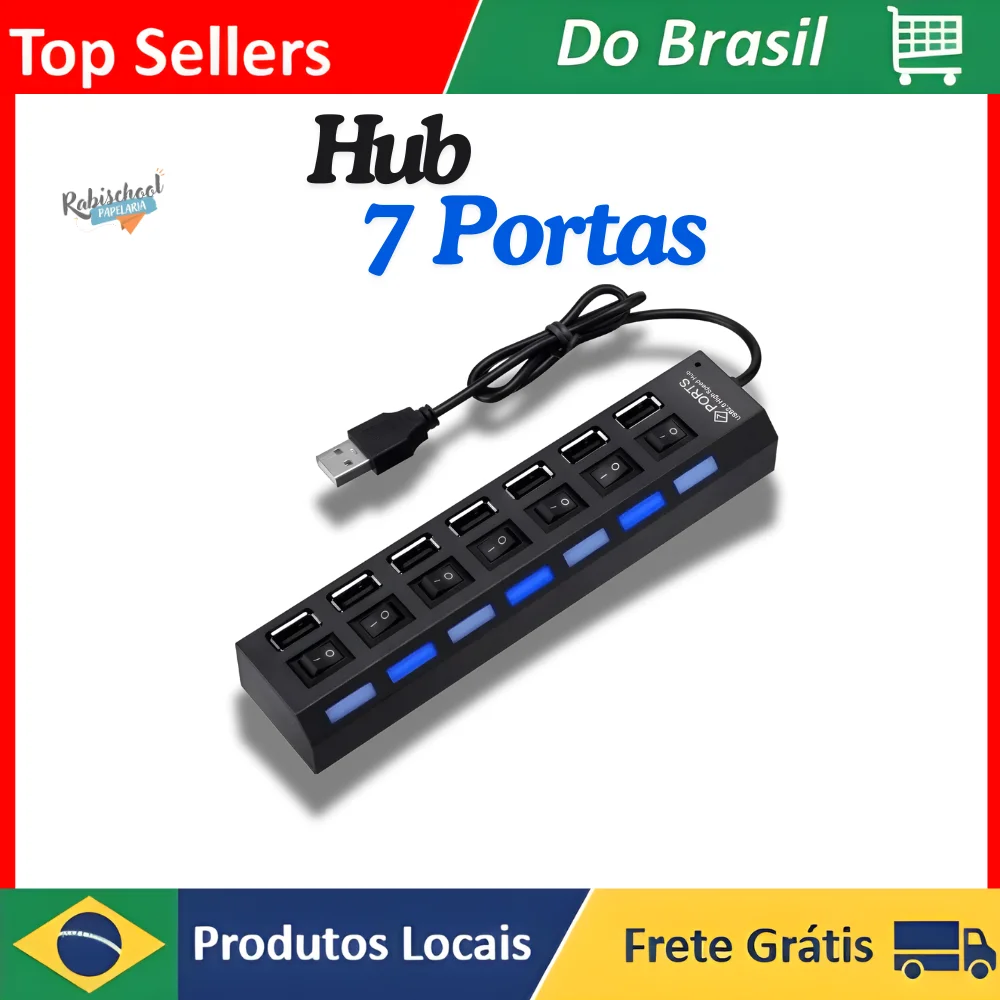 Página inicial da loja Produtos Avaliação