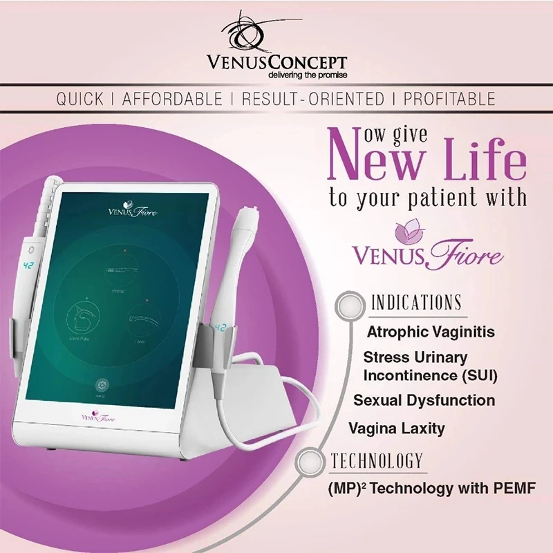 New-arrival-Most-Fashionable-Radiofrequency-Treat-Vaginal-Laxity-RF ...
