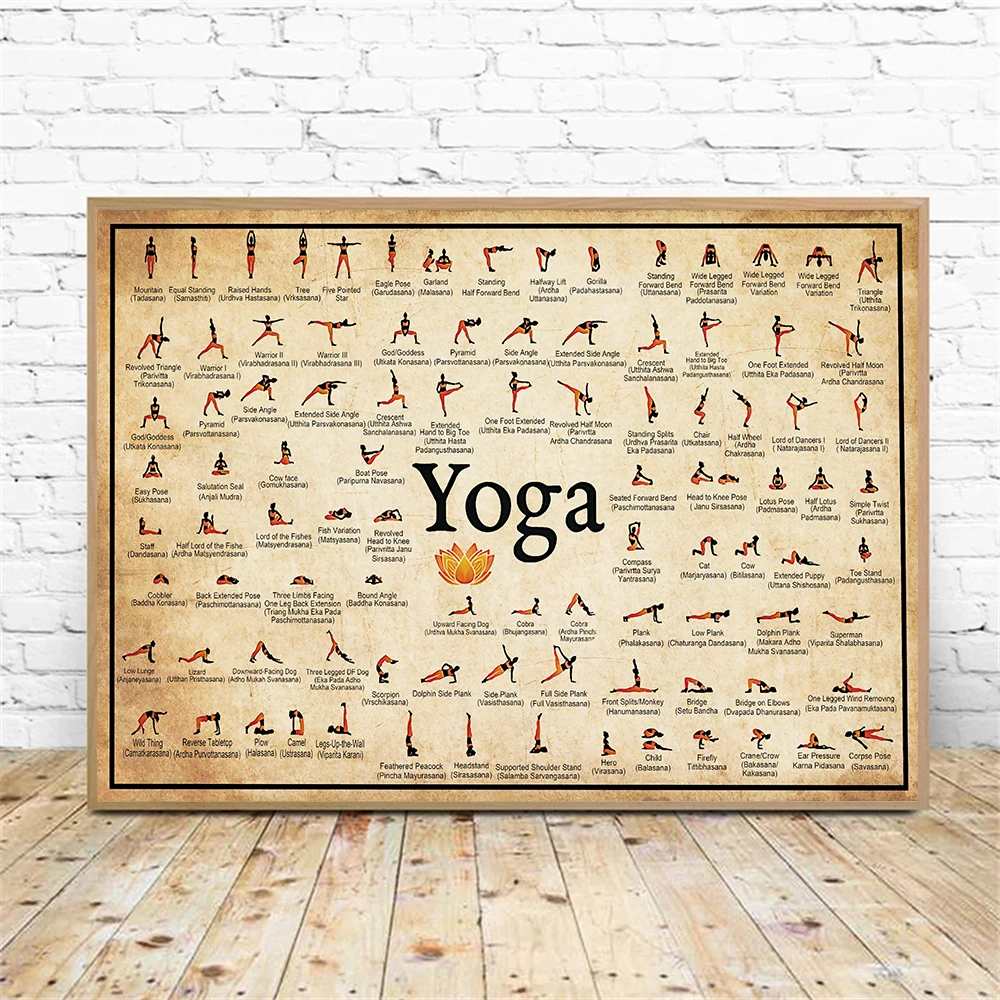 Home-Exercise-Gym-Yoga-Ashtanga-Chart-Pose-Health-Poster-Wall-Art ...