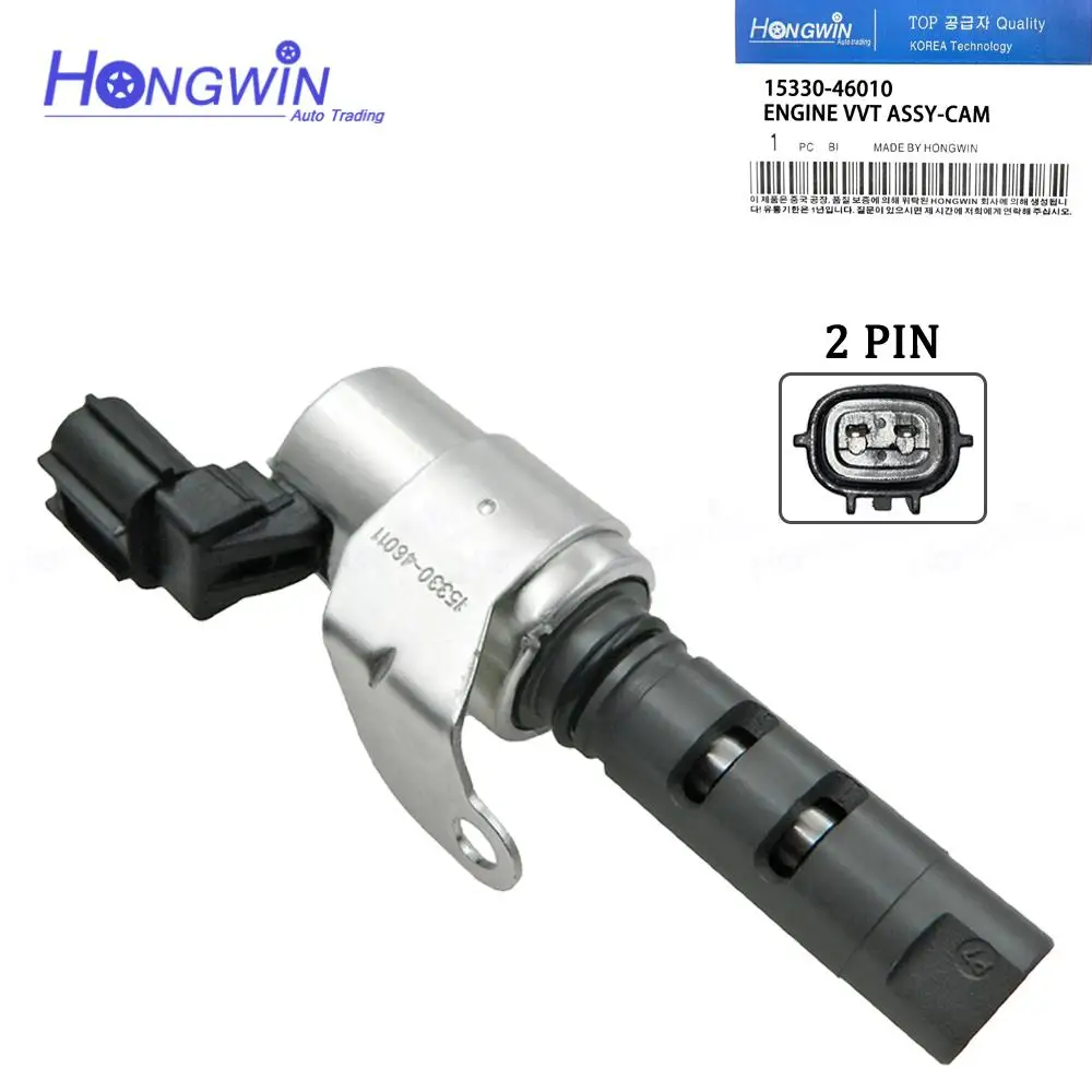 Store Home Products Sale Feedback