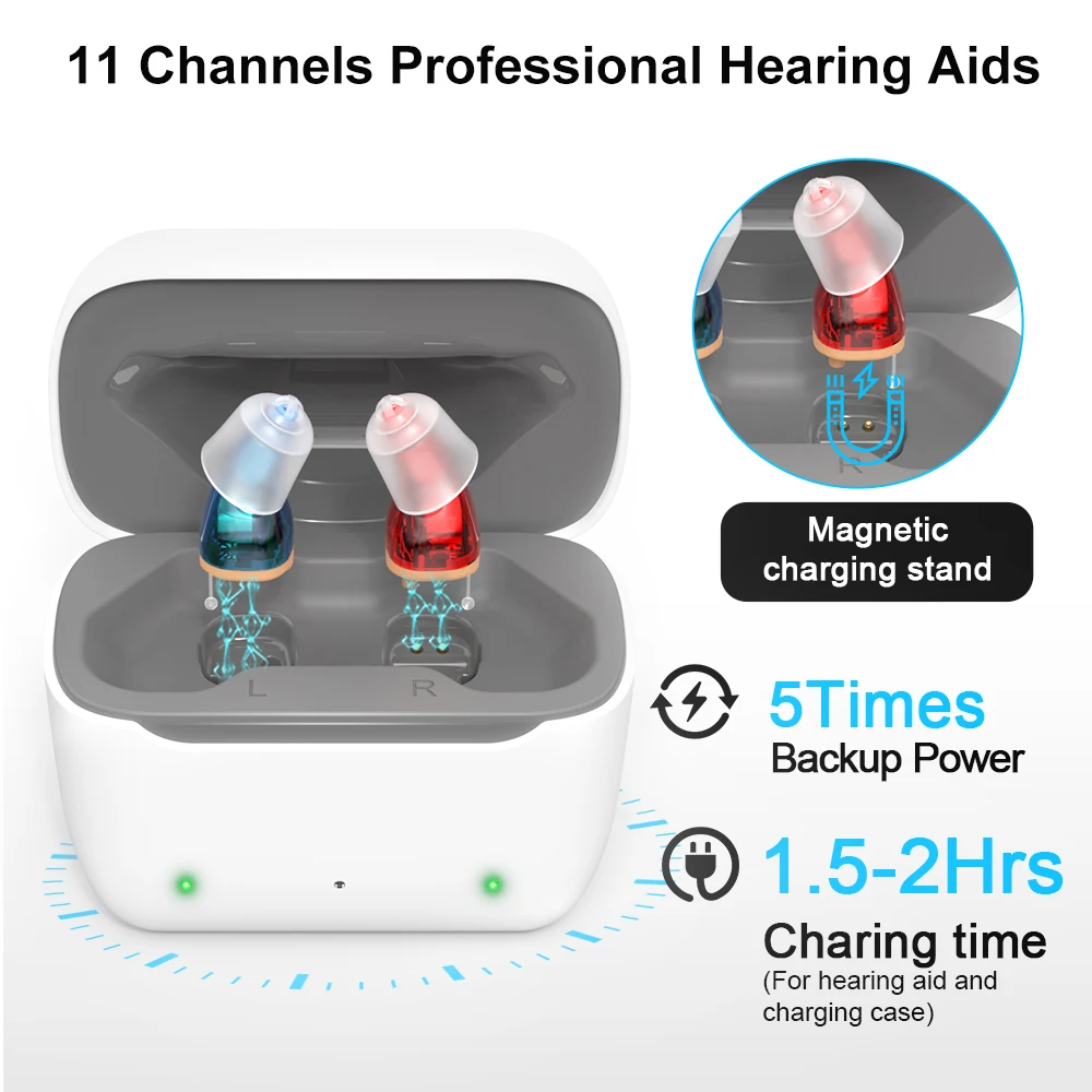 Digital Hearing Aids Rechargeable Hearing Aids Invisible Sound ...