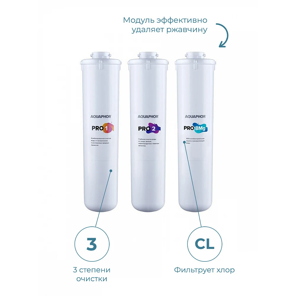 Kit-module-replaceable-filter-Aquaphor-pro1-pro2-probmg.jpg