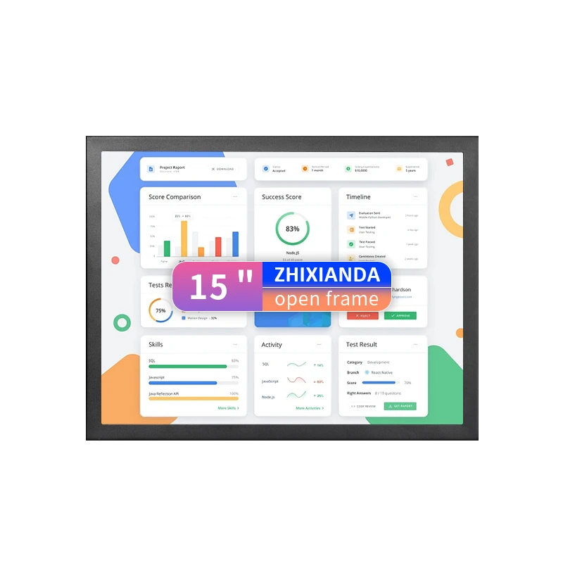 Zhixianda Industrial Display Open Frame TFT LCD 15 Inch 1024*768 ...