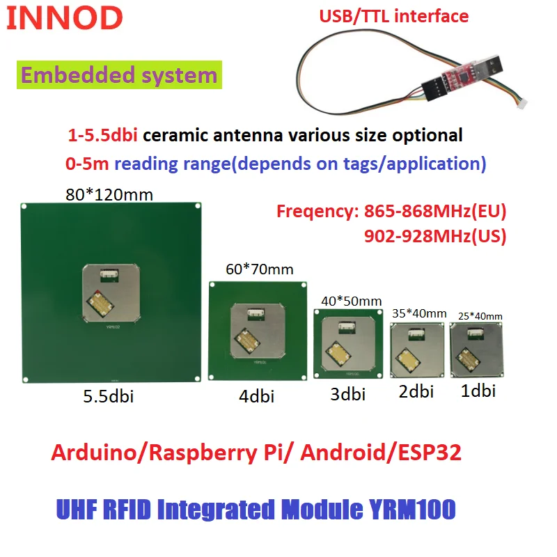 Micro 0-5M Range UHF RFID Module Reader Arduino TTL Uart 5dbi Antenna ...