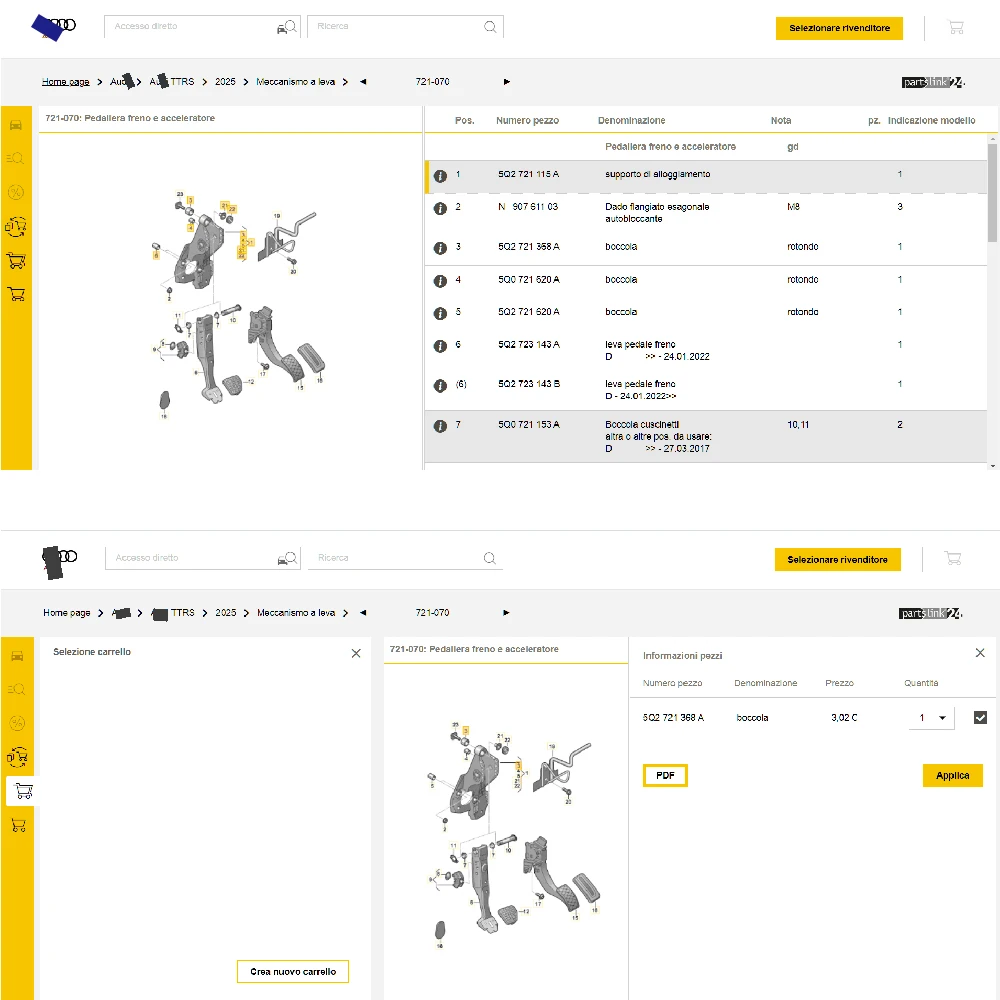 Partslink24 Free Access To Car Spare Parts Database: Free Dealers Lose