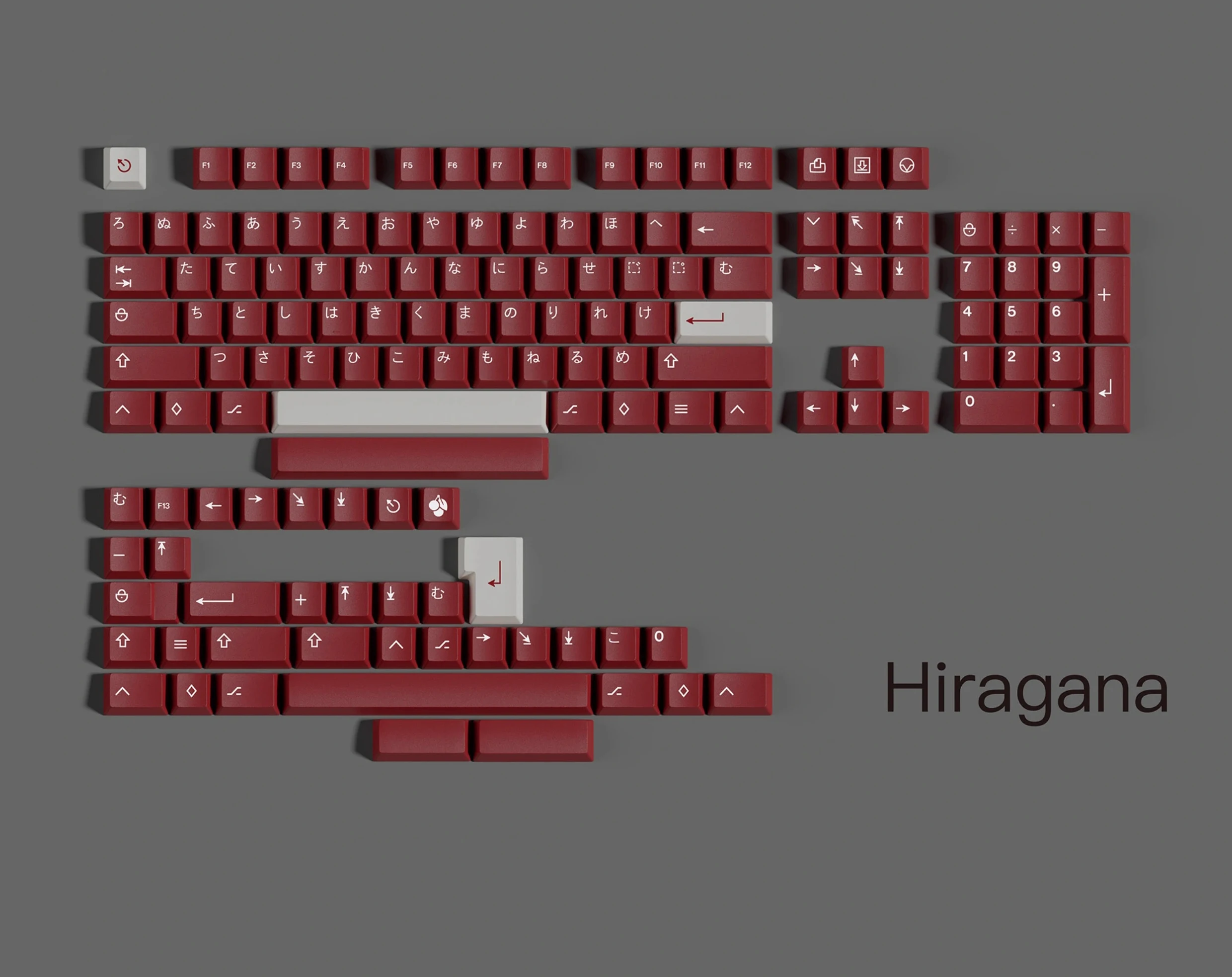 Store Home Products Feedback