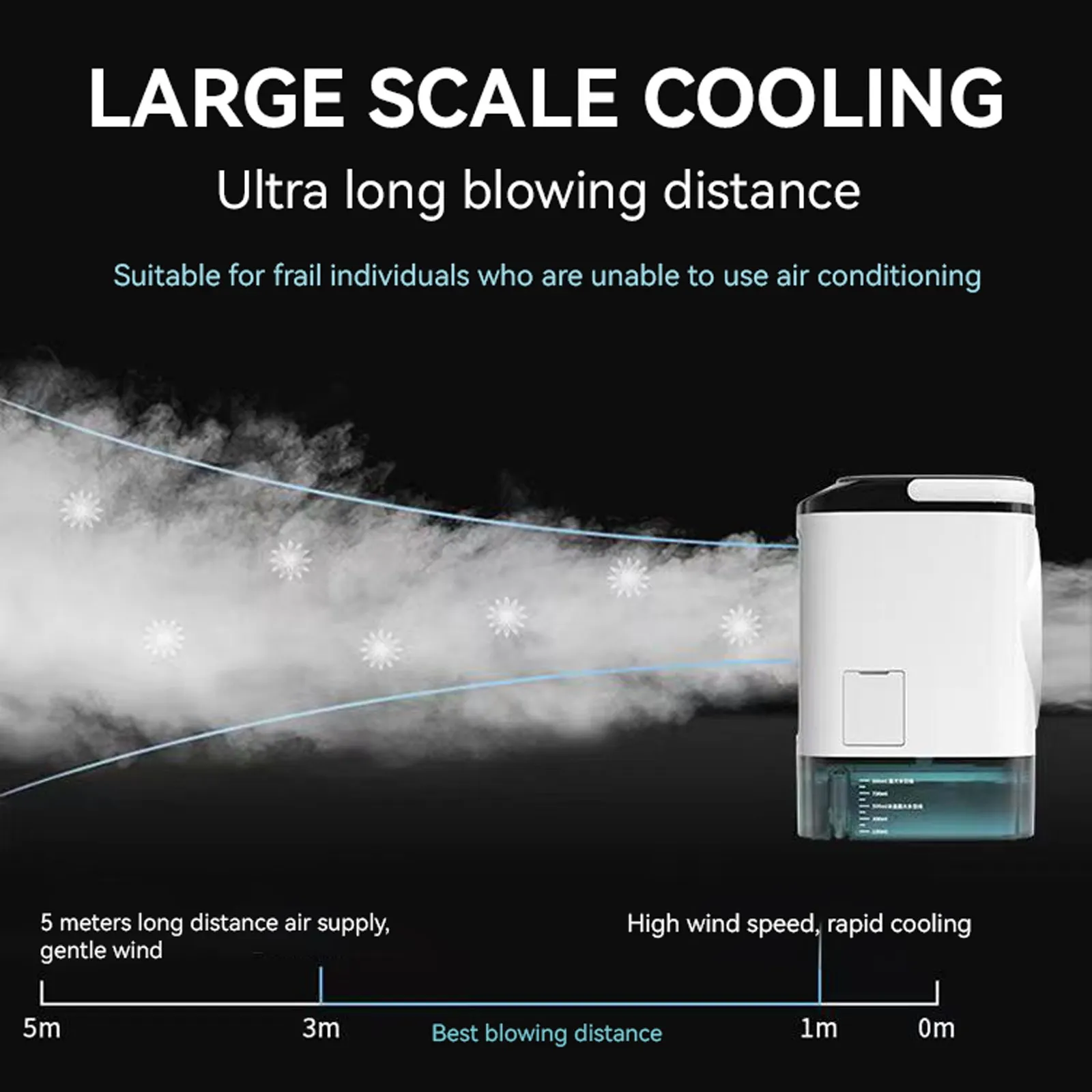 Portable Air Conditioner 3-Speed Small AC Unit Mini Air Cooler 900ML ...