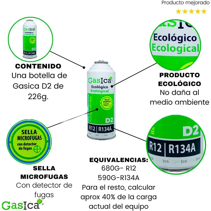 Equivalencias Ara Ii Armada Española (Spanish Navy) McDonnell Douglas
