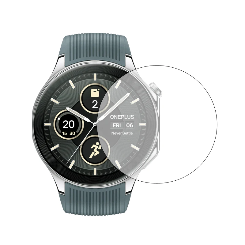 5pcs-TPU-Soft-Smartwatch-Clear-Protective-Film-For-OPPO-Watch-X-OnePlus ...