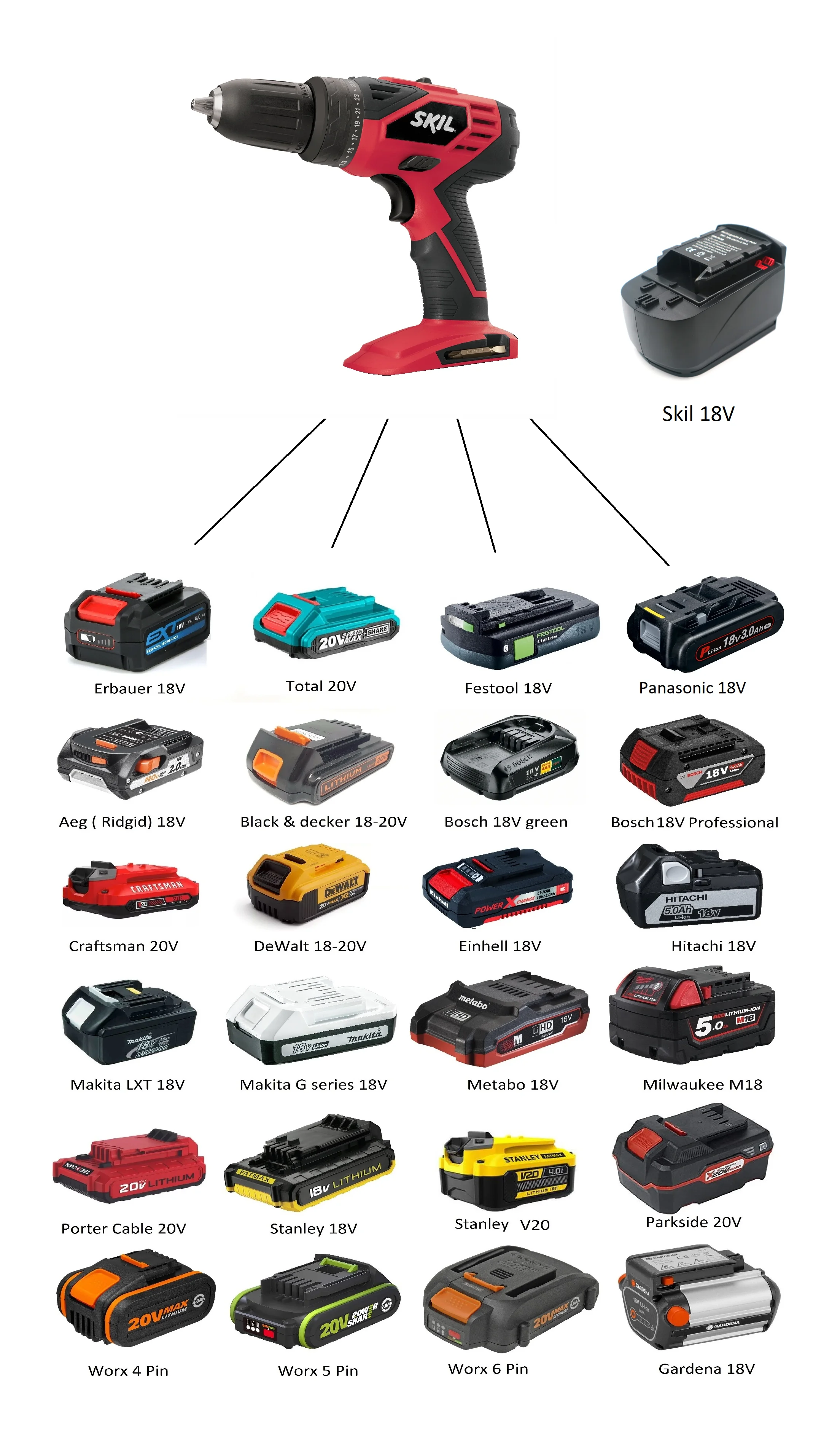 Store Home Products Feedback
