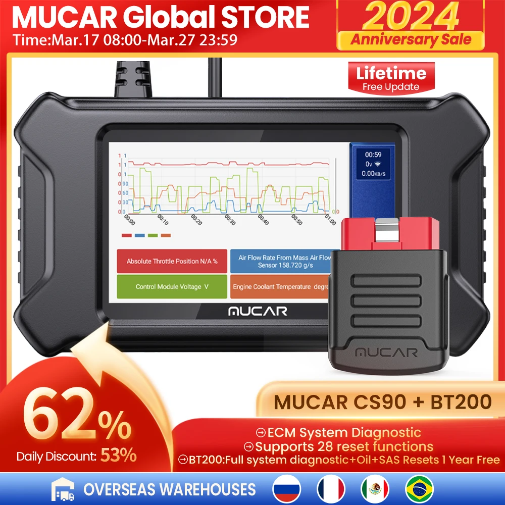 MUCAR-CS90-Professional-OBD2-Scanner-tool-28-Reset-Code-Reader-Full-obd ...