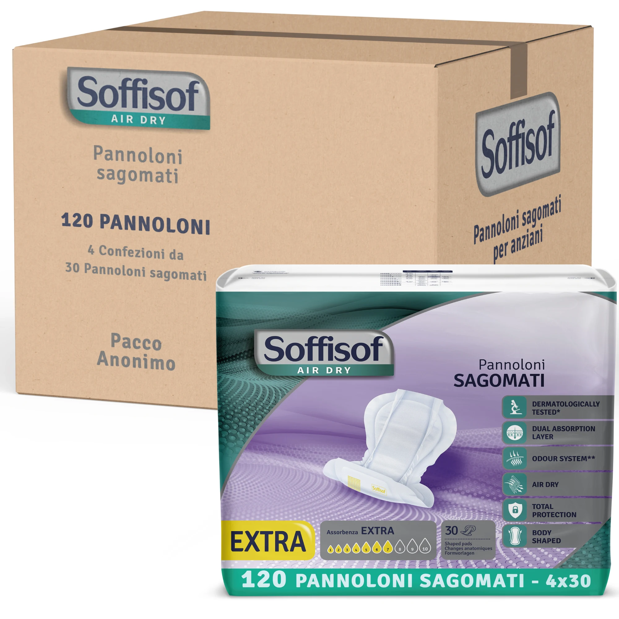 Soffisof Extra Shaped Diapers-120 Pieces (4x30) Incontinence Aids for ...