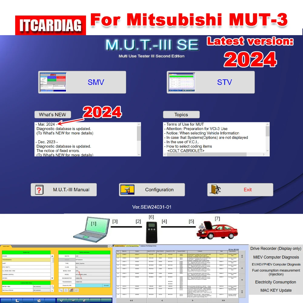 2024-for-Mitsubishi-MUT-3-SE-Vehicle-Diagnostic-Software-MUT-III-ECU-Programming-Support-J2534 ...