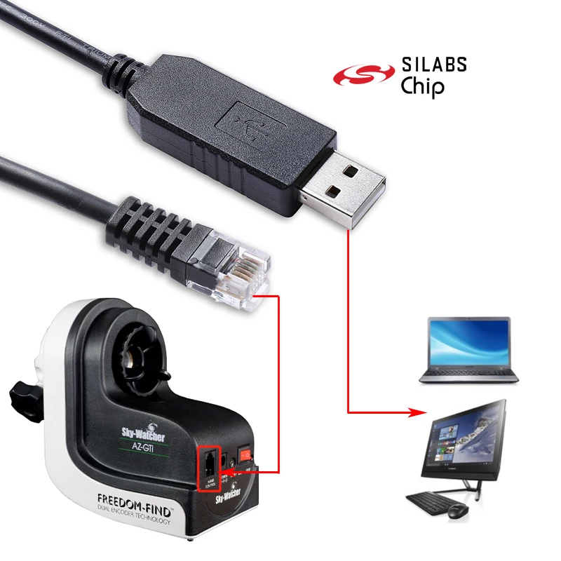 Skywatcher AZ GTI Mount PC Link Communication EQMOD Cable CP2102 USB ...