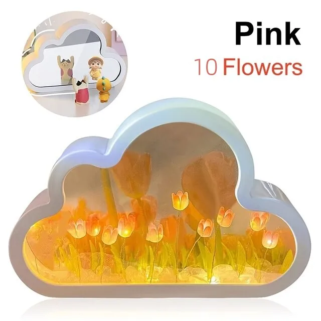 Store Home Products Sale Items Top Selling New Arrivals Feedback