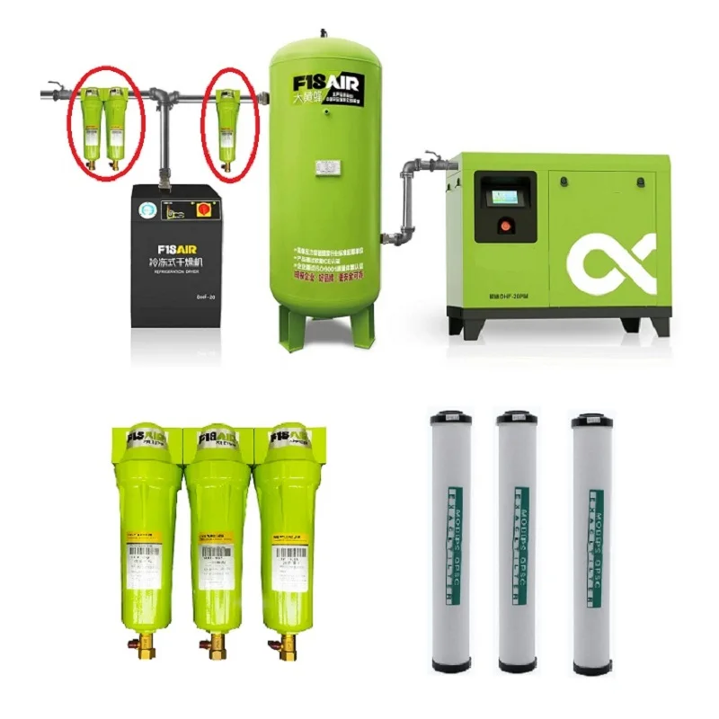 Coalescer Cartridge for Compressed Air Filter Air Compressor Line ...