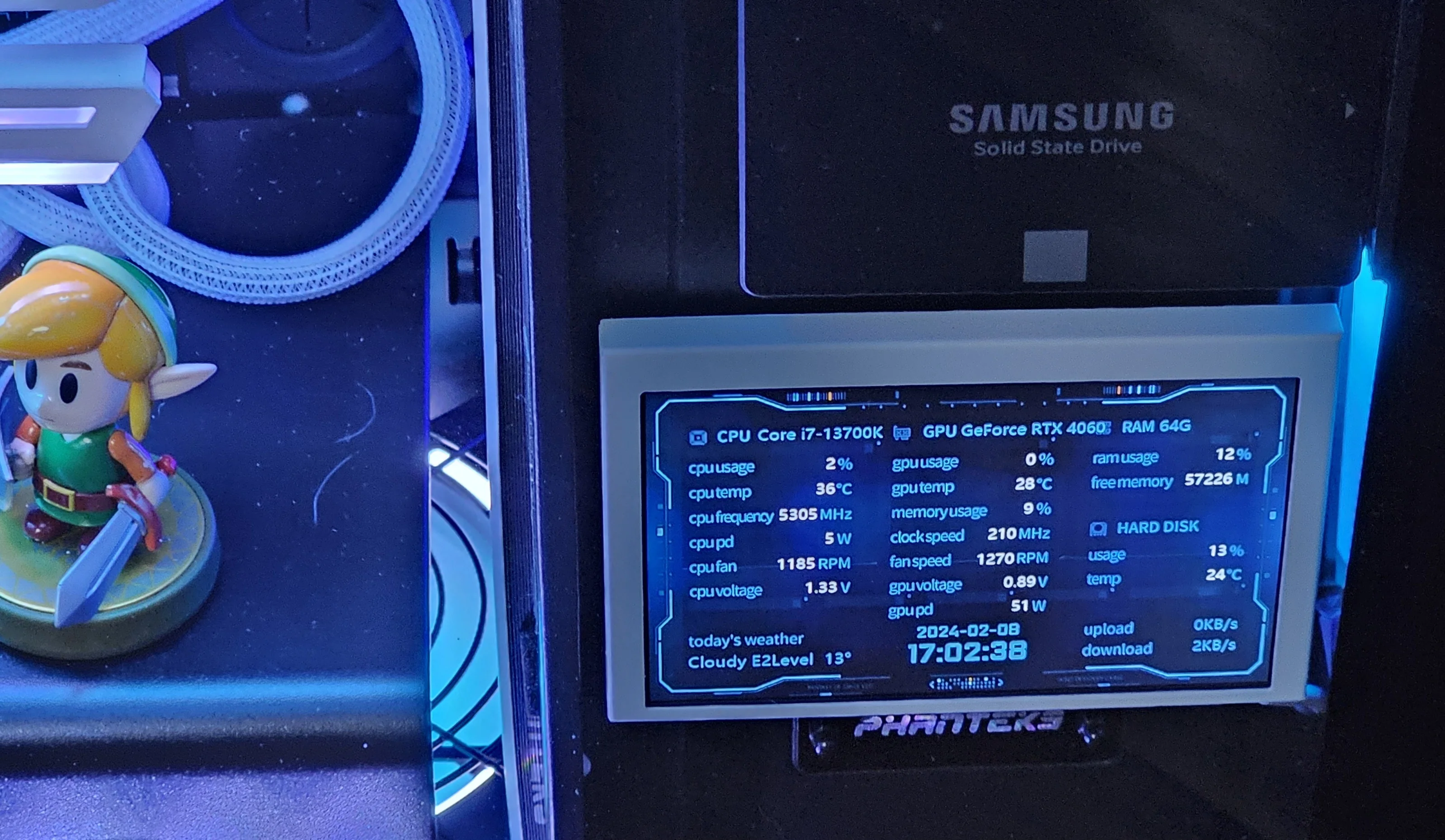 3.5inch | 8,9cm | Smart Screen – TURZX-Monitor
