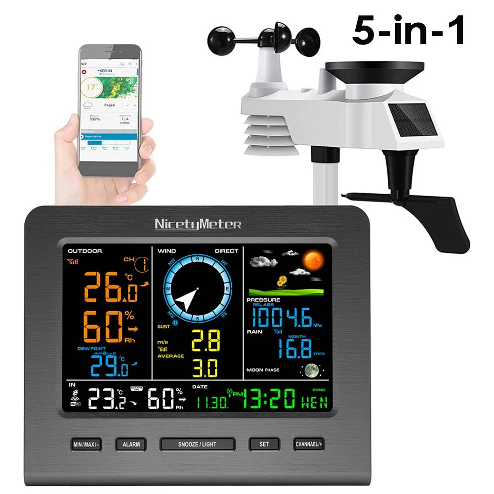 Store Home Products Feedback