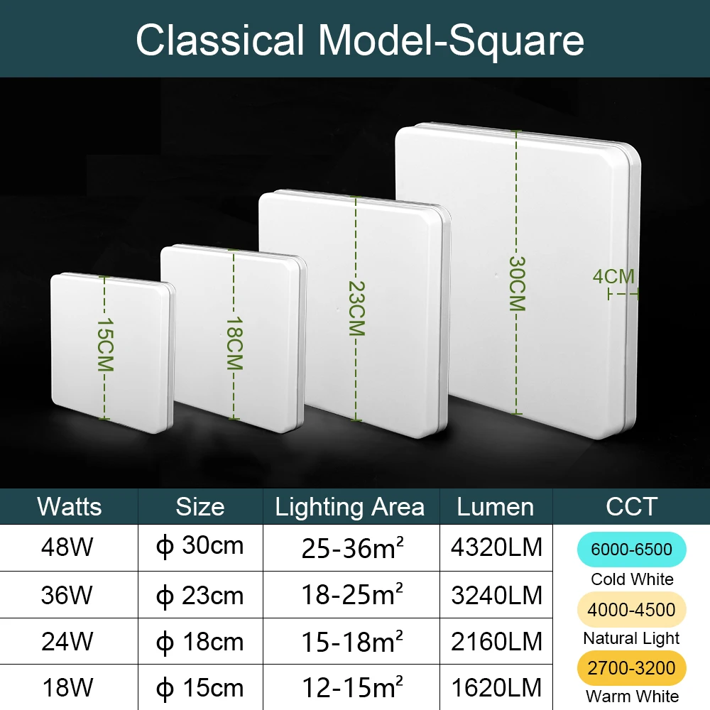 Đèn LED Vuông Ốp Trần Thông Minh Ứng Dụng Điều Khiển Từ Xa Độ Sáng Âm ...