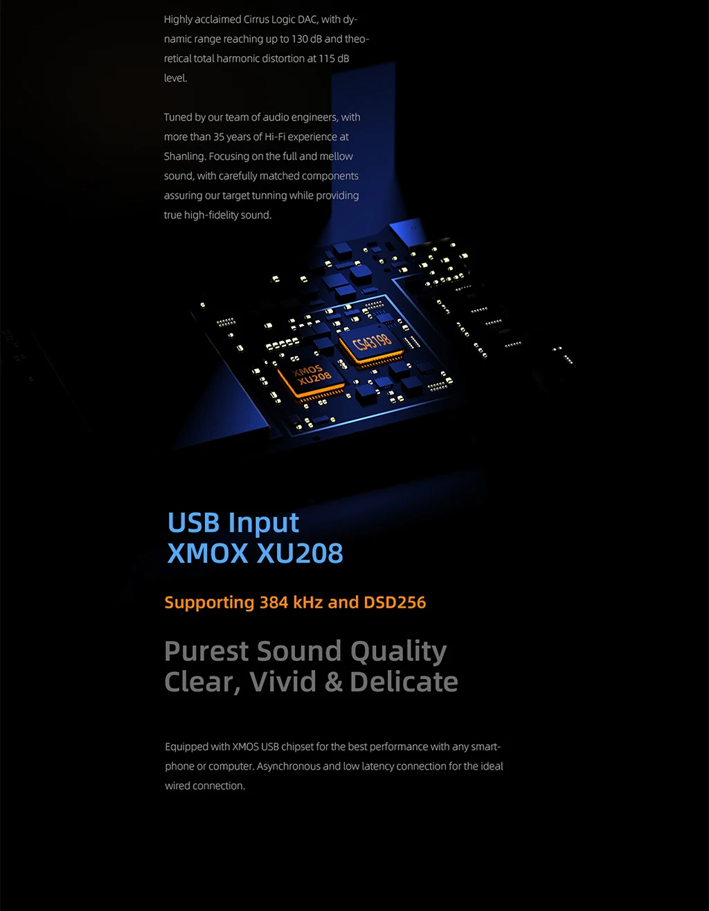 Shanling H2 Hifi Exquise Portable DAC/ AMP