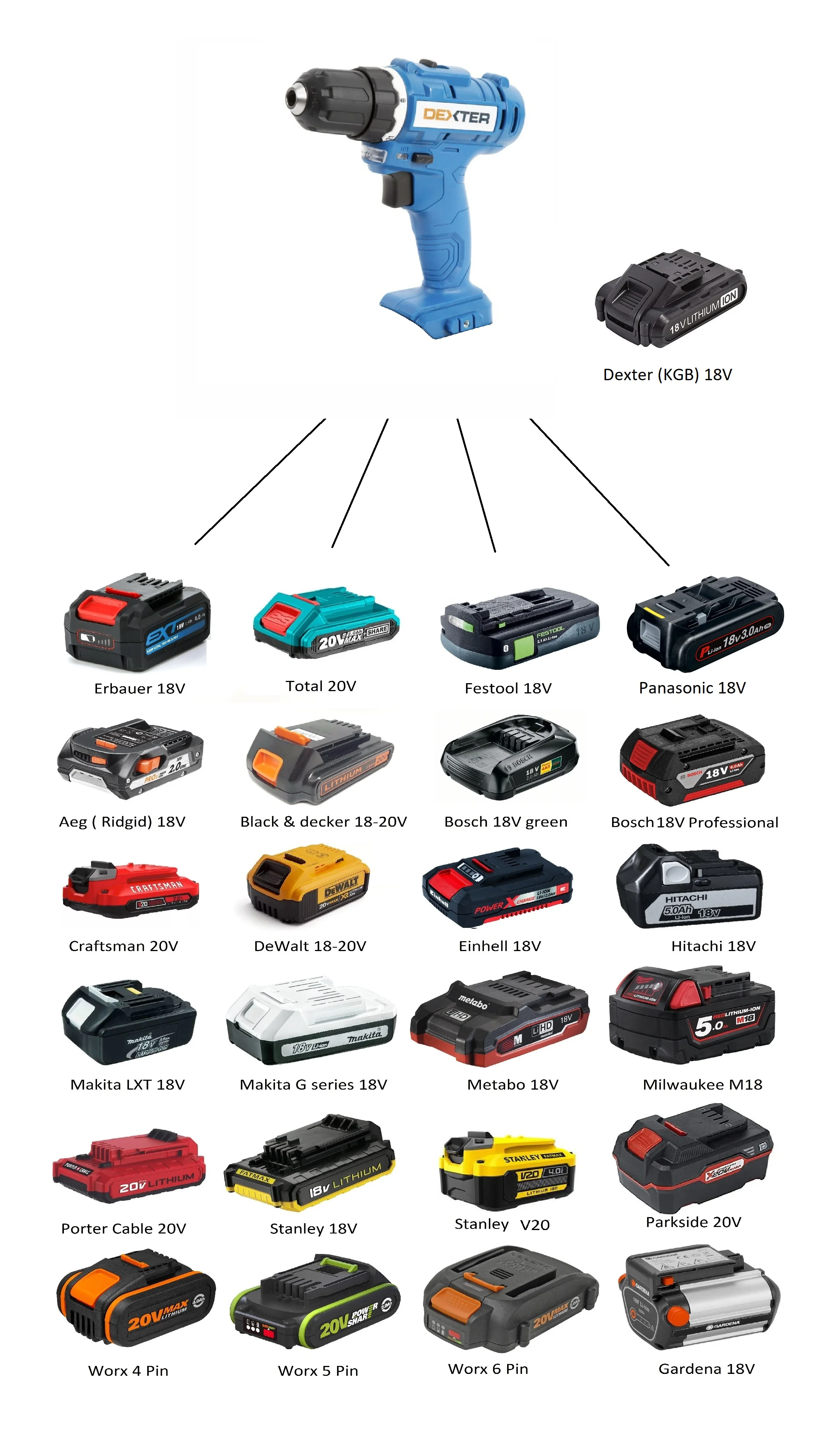 Store Home Products Feedback
