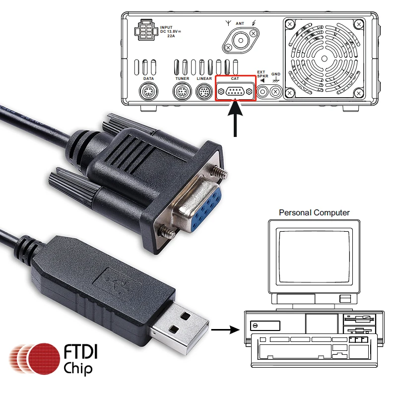 FTDI-USB-Yaesu-CAT-Programming-Cable-FTDI-FT231XS-USB-Serial-to-DB9 ...