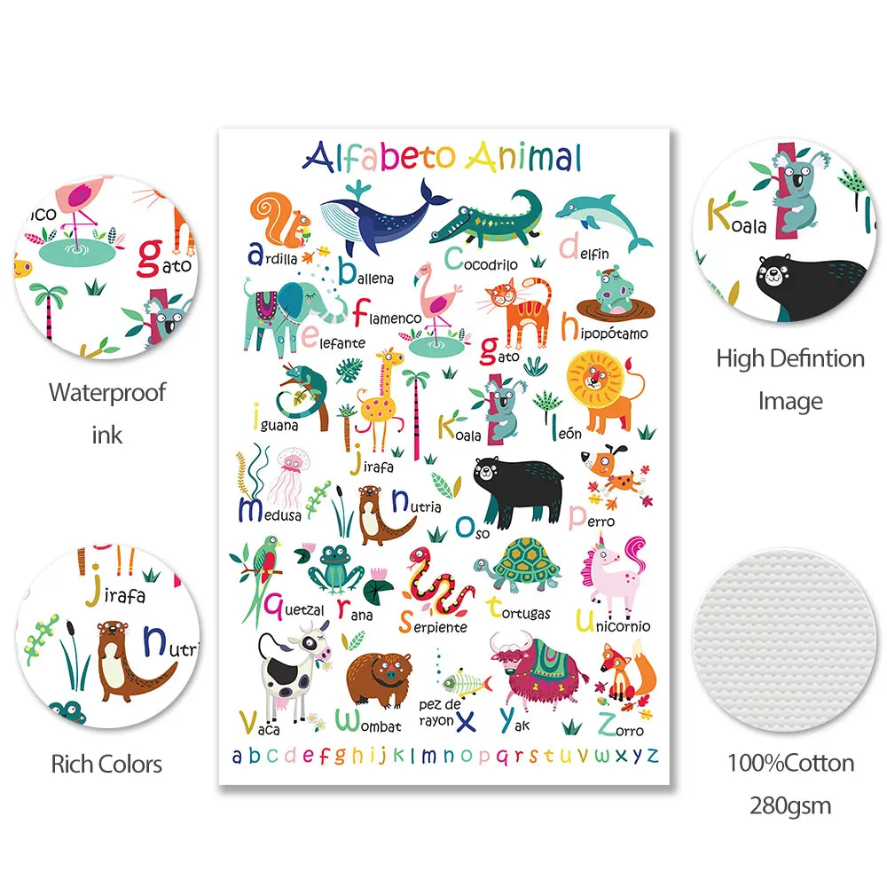 Spanish Alphabet Chart Printable