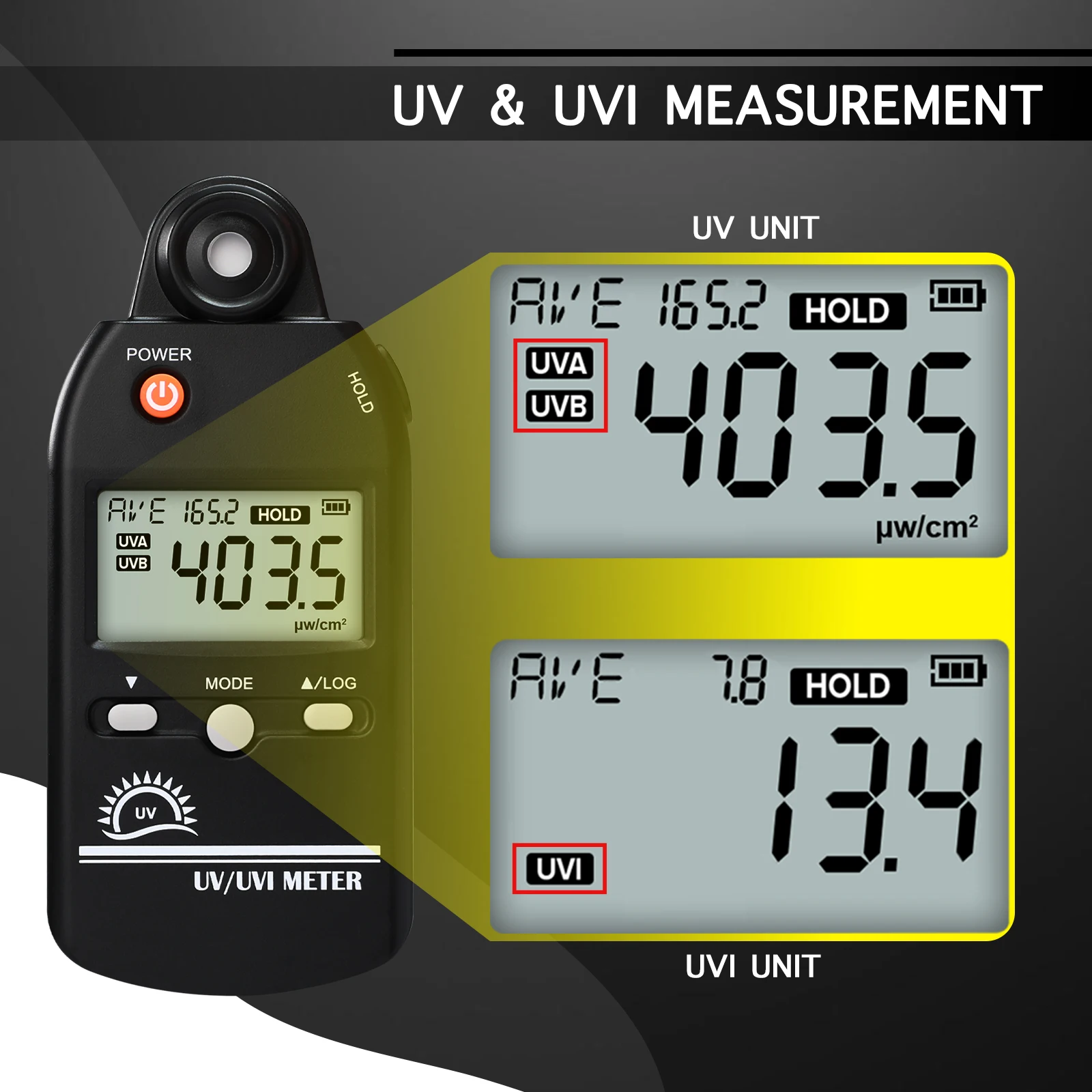 Digital Ultraviolet Detector UV UVI Tester Light Meter Irradiance ...