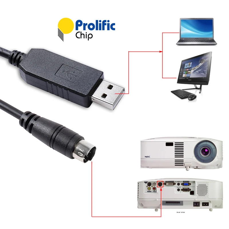 Prolific PL2303GT USB to Mini Din 8-pin RS232 Serial PC Control ...