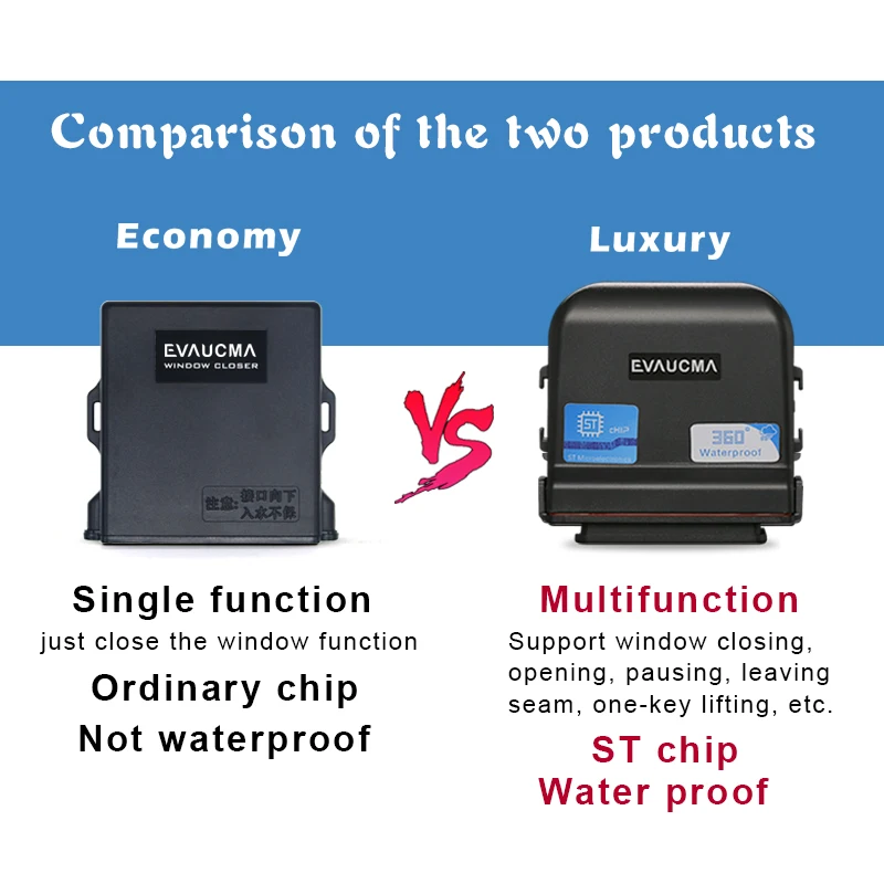 Close Window Function