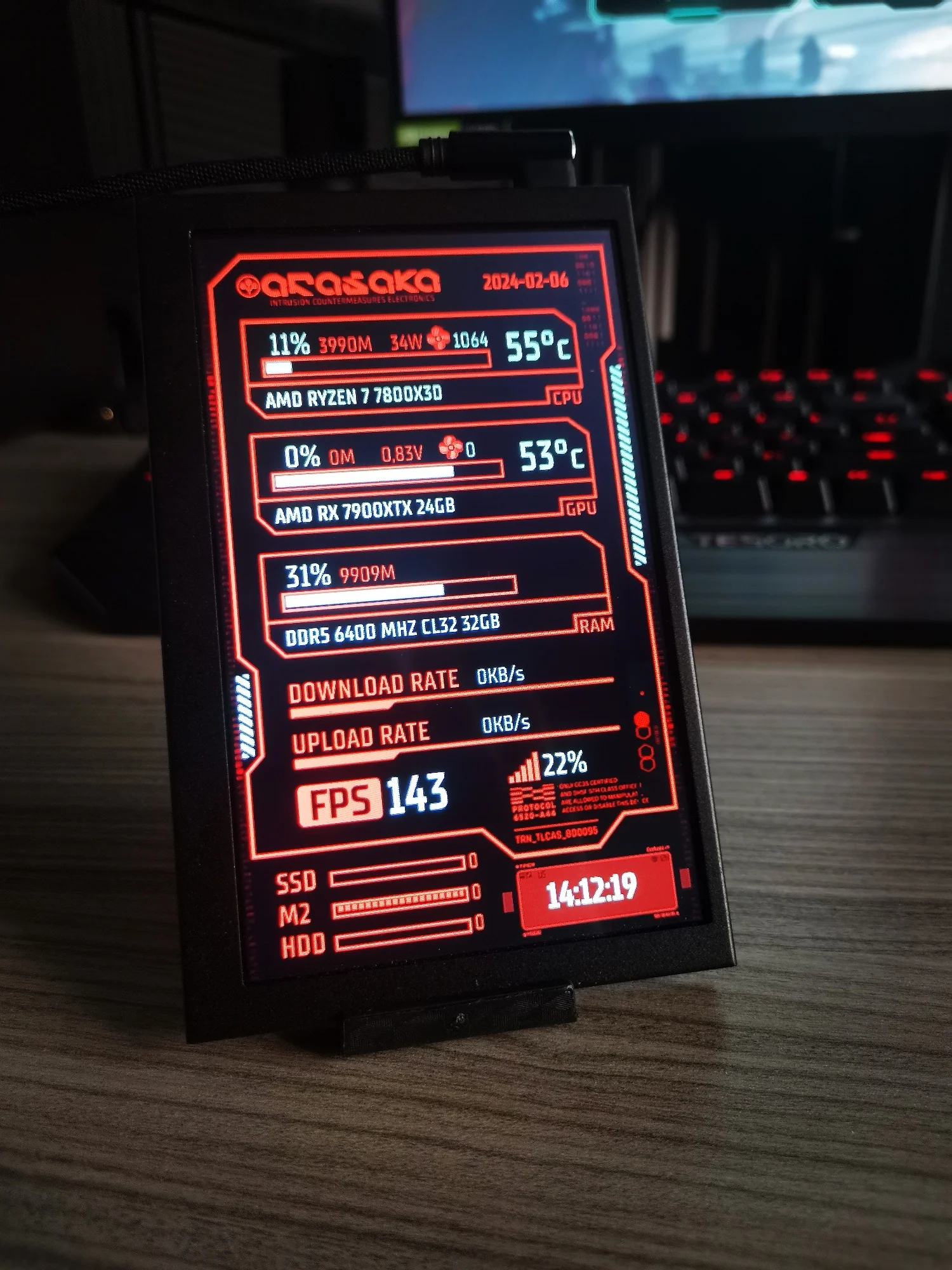 3.5inch | 8,9cm | Smart Screen – TURZX-Monitor