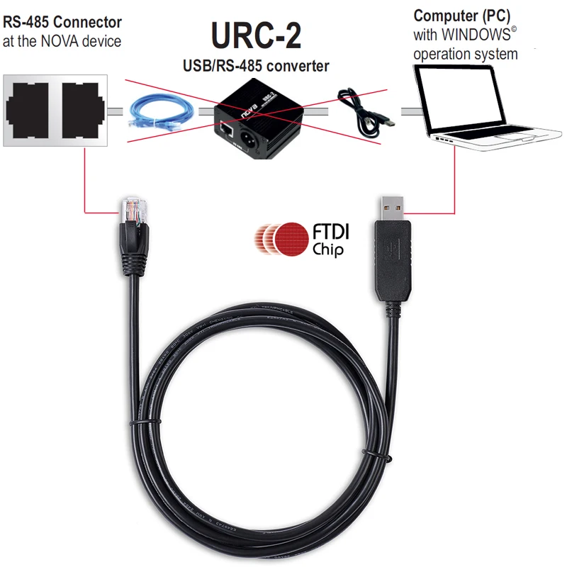 FTDI-FT232RL-USB-RS485-RJ45-URC2-USB-RS485.jpg