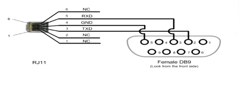 Db9 To Rj11 Pinout Diagram Big Offers | www.pinnaxis.com