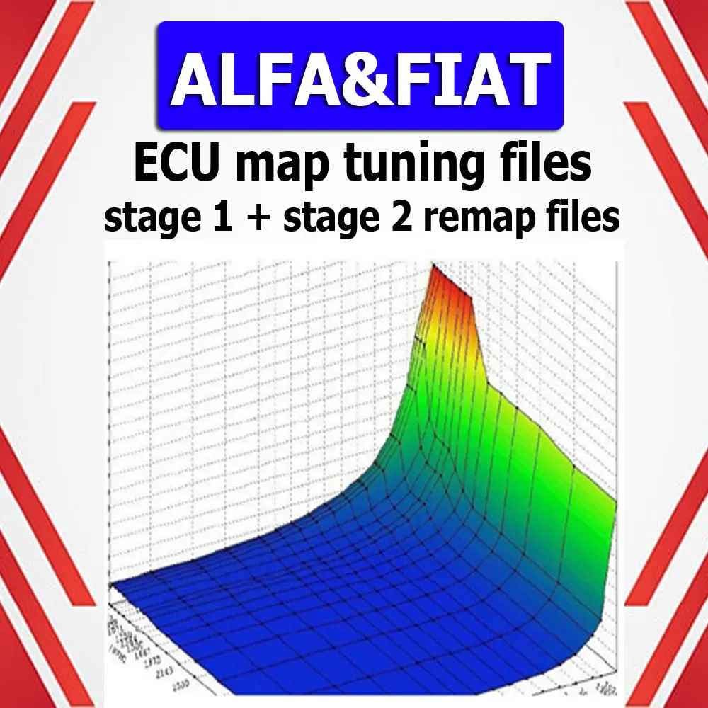 Car-Repair-Tool-Diagnostic-Automobiles-Alfa-Fiat-ECU-Map-Tuning-Files ...