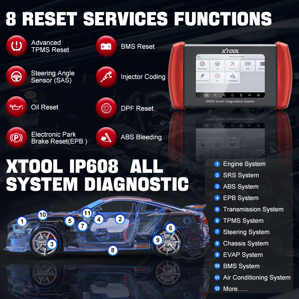 XTOOL InPlus IP608 Automotive Scan Tool All System-阿里巴巴