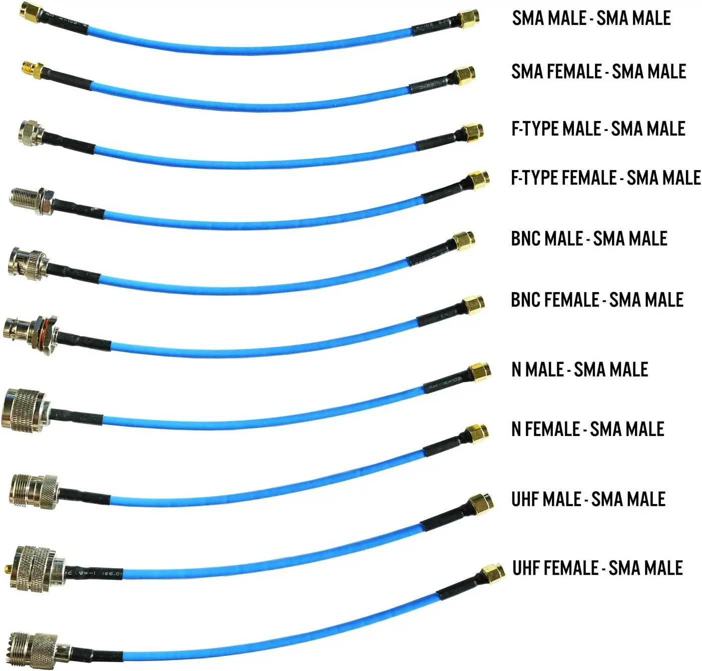 RTL-SDR-Blog-Semi-Rigid-RG402-SMA-Antenna-Adapter-Set.jpg