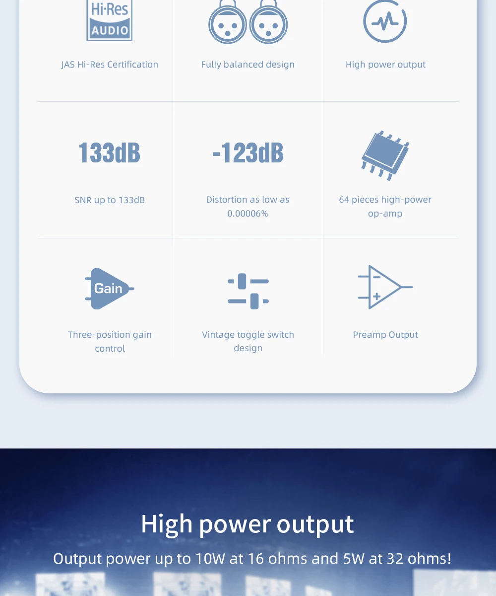 SMSL H300 Fully balanced Headphone Amp & Preamplifier