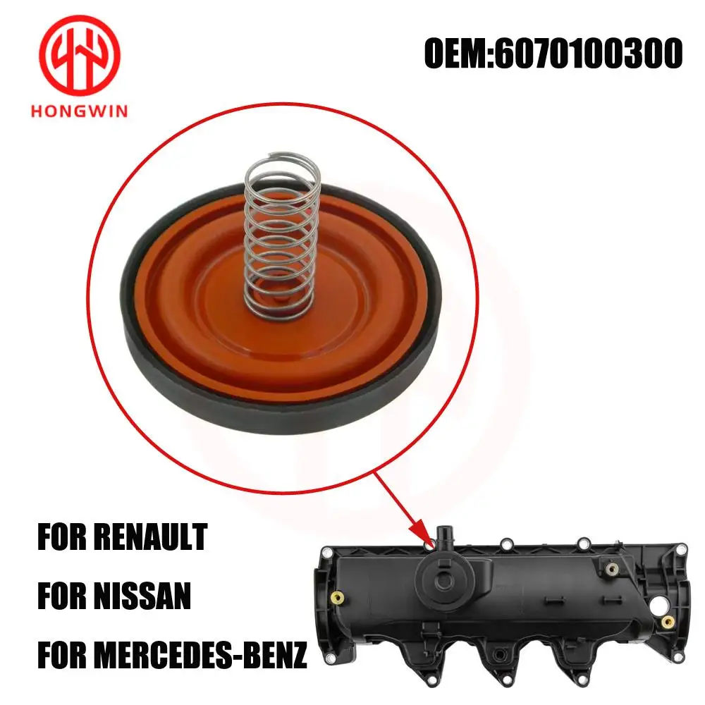 Store Home Products Sale Feedback