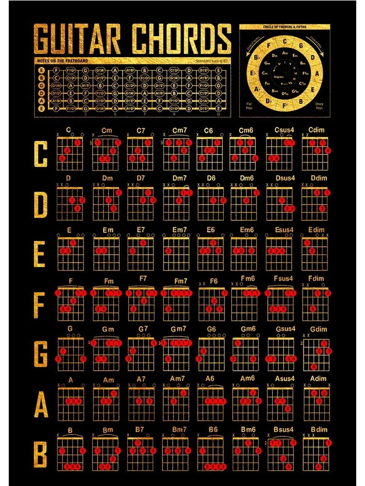 Guitar Cords Printable