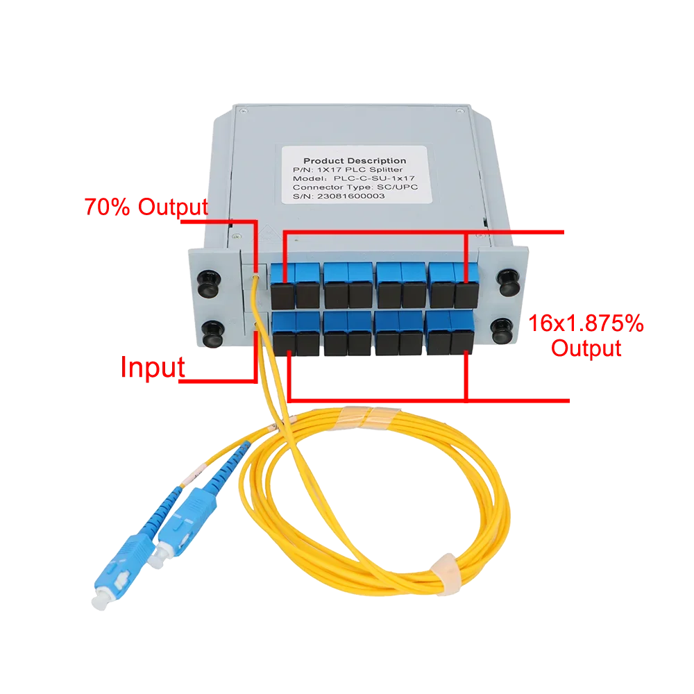 Store Home Products Getaway Deals Feedback