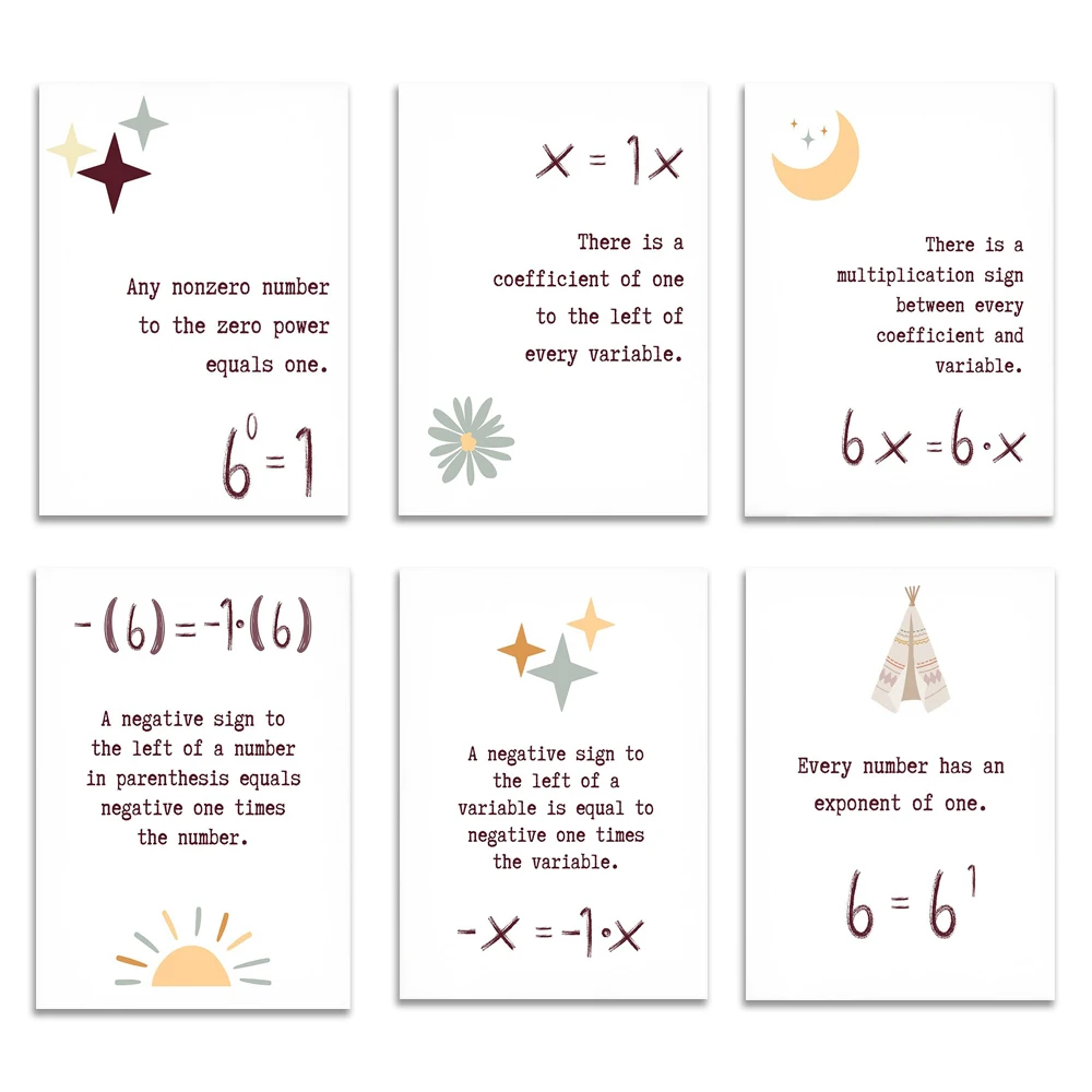 Middle School Math Classroom Posters