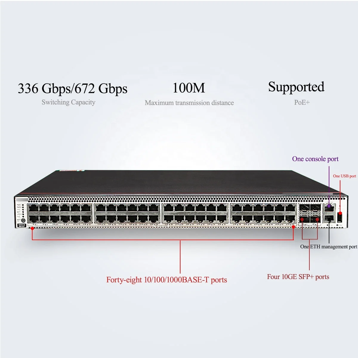 48-Port-Ethernet-Switch-S5731-H48P4XC-Enterprise-Three-layer-Core ...