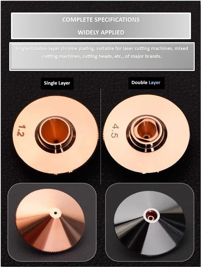 High-Speed-Double-Layer-Nozzle-Dia-28mm-Caliber-1-0-5-0mm-For-Fiber ...