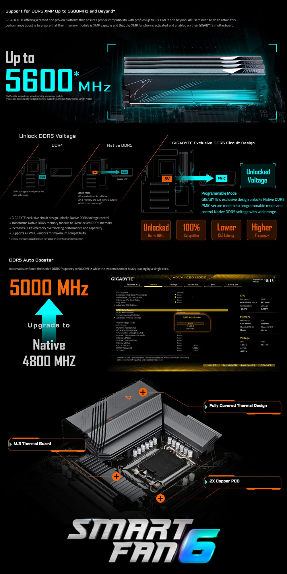 Gigabyte B660 Gaming X Ddr5 Motherboard Intel B660 Support Intel 12th ...