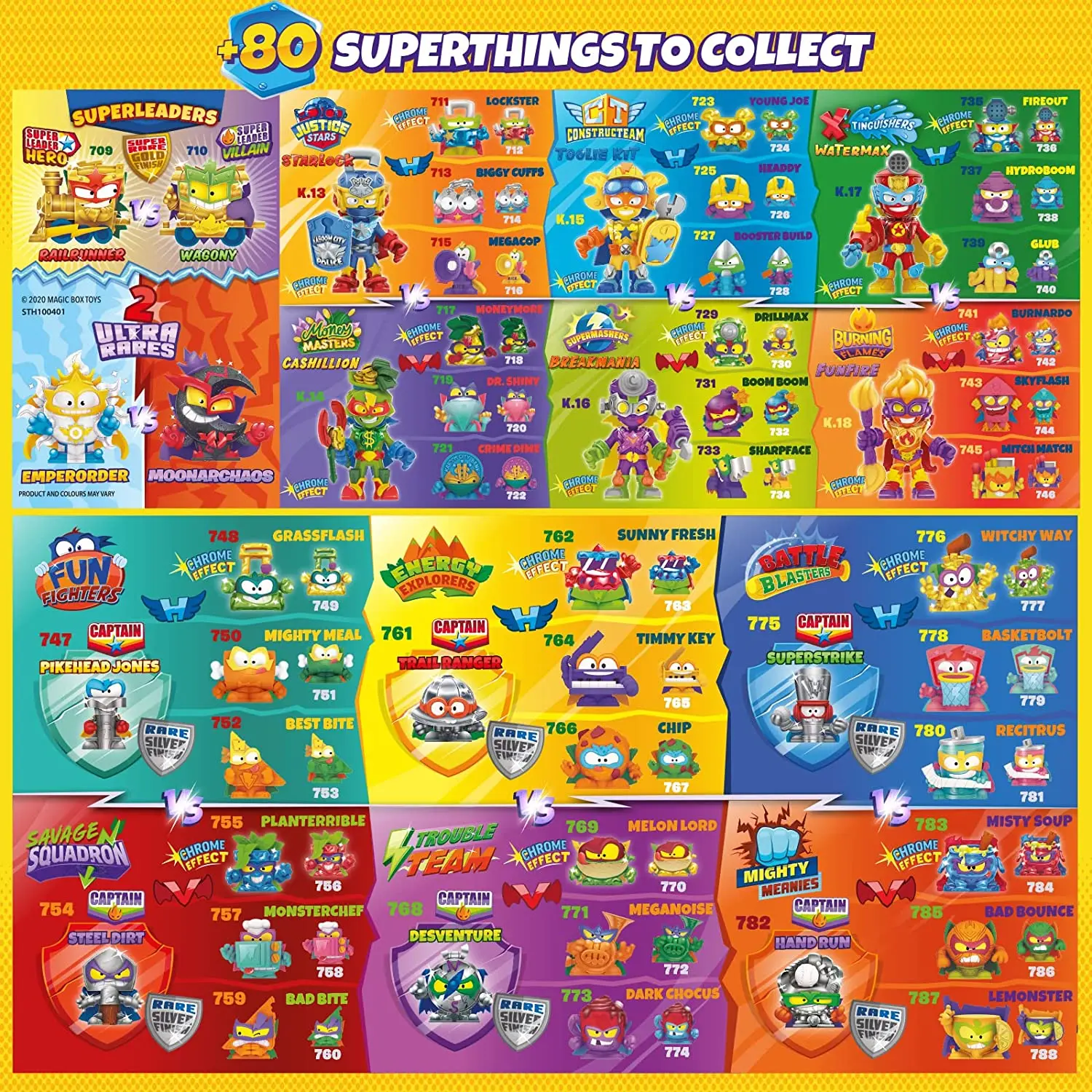 Superthings Kazoom Kids Checklist Store UK | www.oceanproperty.co.th
