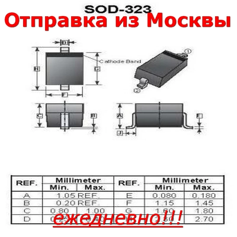 Tutorial For Altium Designing Bas21 Sod323 Smd Switching, 43% OFF
