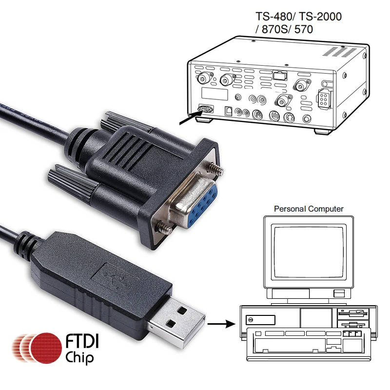 FTDI-FT231XS-USB-Radio-Programming-Cable-for-Kenwood-TS-2000-TS-480HX ...