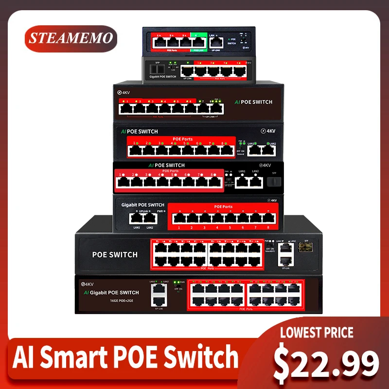STEAMEMO POE Switch With SFP Ethernet Switch For IP Camera/Wireless AP ...